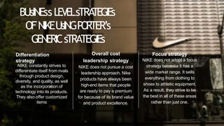 Strategic Business Analysis on Nike Presentation.pptx
