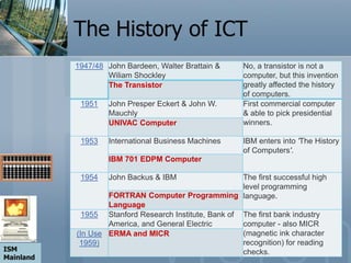 Strategic Business Ict Management And Investment | PDF