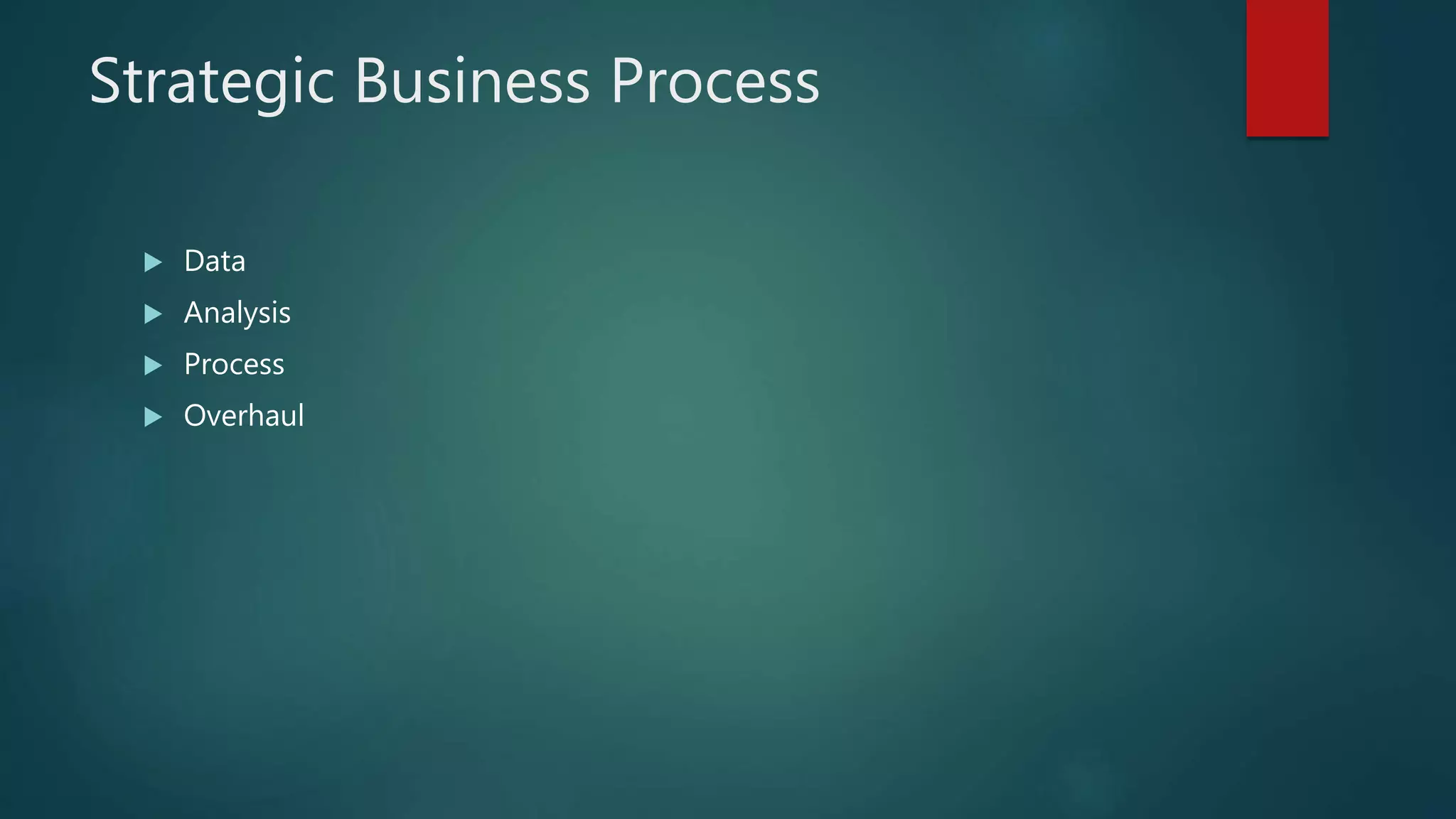 Strategic Business Process | PPT
