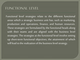 Strategic business unit | PPTX