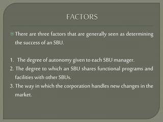 Strategic business unit | PPTX