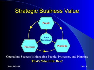 Strategic Business Value Presentation | PPT