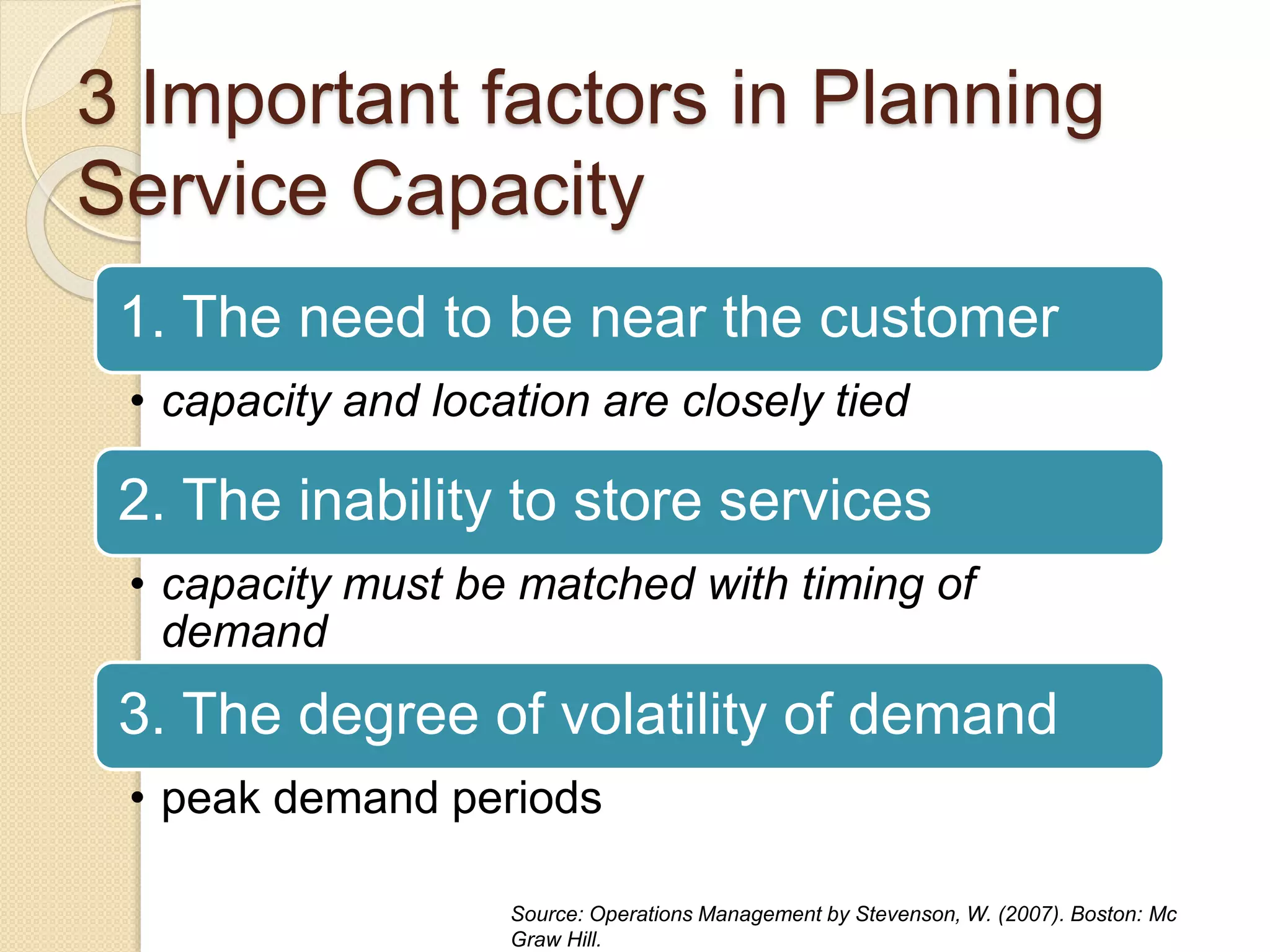 Strategic capacity planning | PPTX
