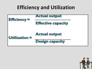 Strategic capacity planning for products and services | PPT