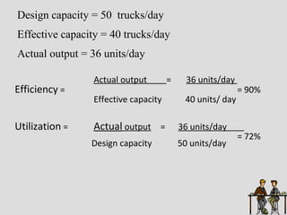 Strategic capacity planning for products and services | PPT