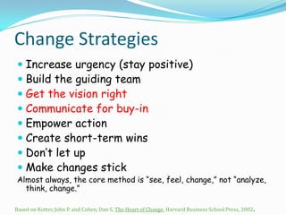Strategic Change | PDF