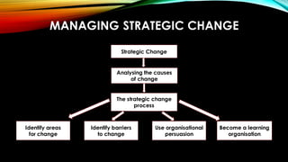 Strategic Change and Strategic Leadership | PDF