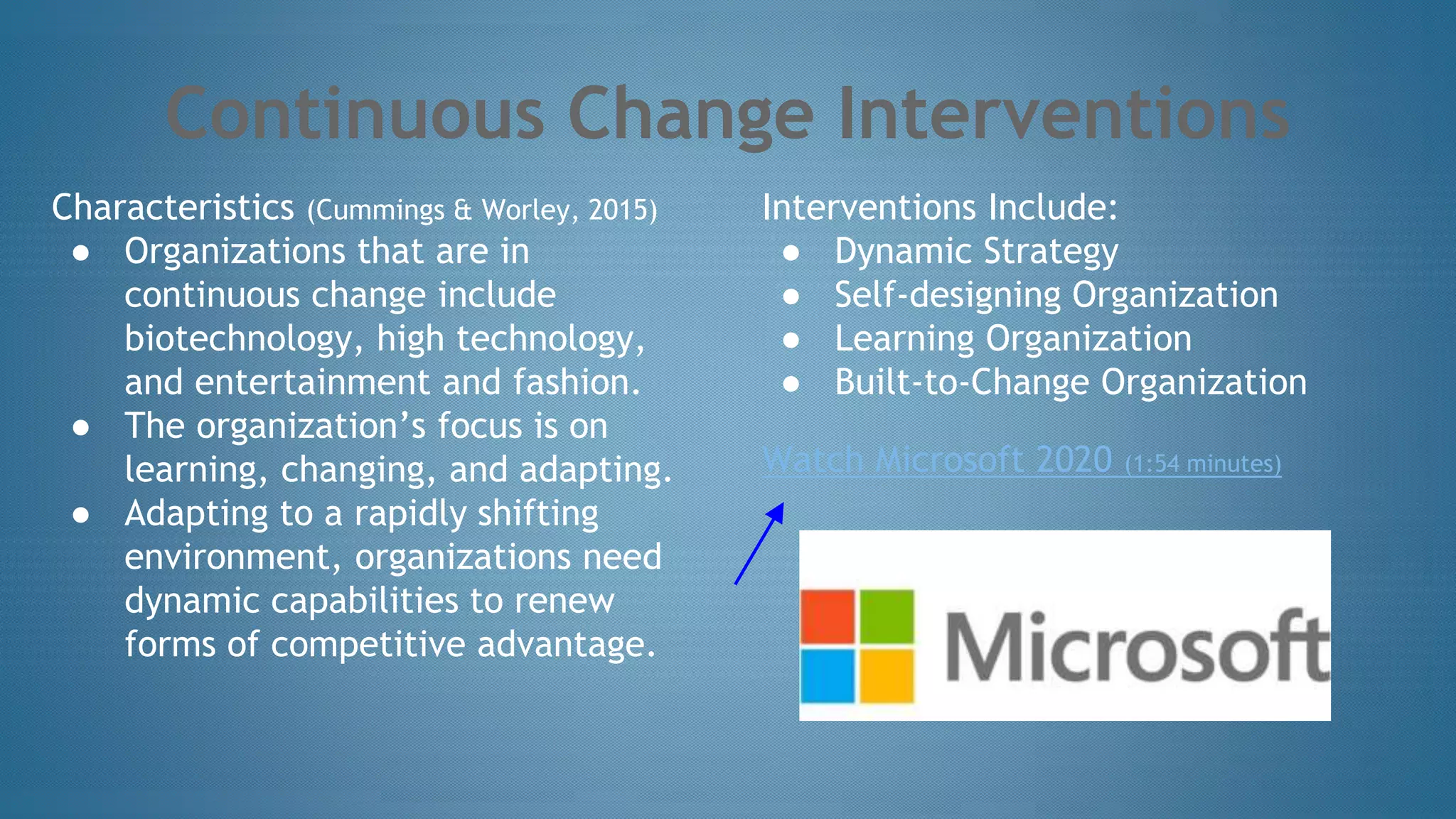 Strategic Change Interventions Team D/Module 7 | PPTX