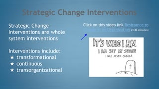 Strategic Change Interventions Team D/Module 7 | PPTX