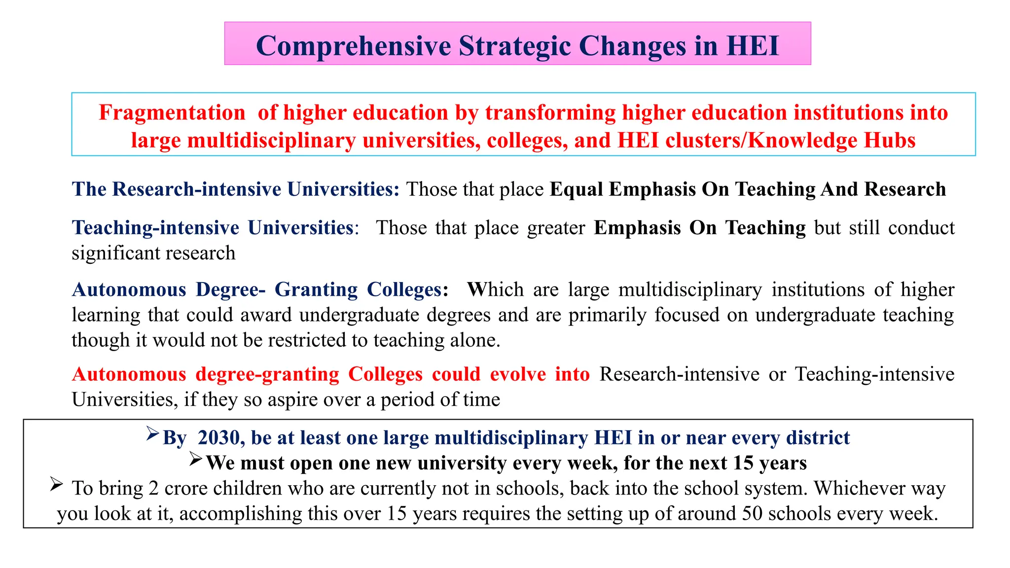 STRATEGIC_CHANGE_IMPLEMENTATION OF NEP -2020.pptx