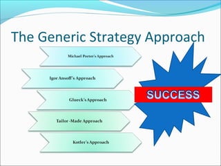 Strategic choice-Strategic Management | PPT