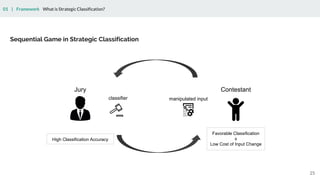 Strategic classification | PDF