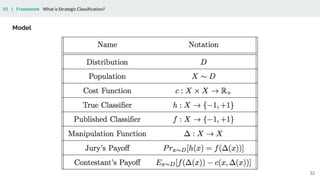 Strategic classification | PDF