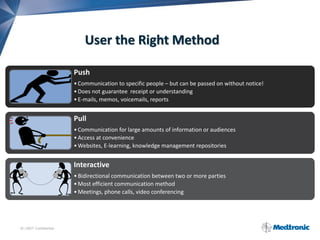 Strategic Communication: How to Say the Right Thing at the Right Time | PDF