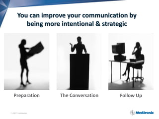 Strategic Communication: How to Say the Right Thing at the Right Time | PDF