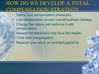 Strategic role of compensation, strategic compensation policy, total ...