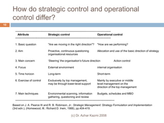 Strategic control | PPTX