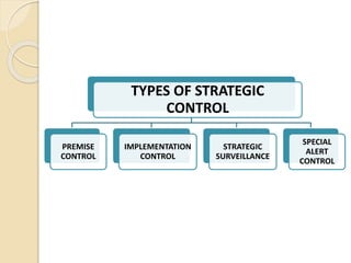 Strategic control | PPTX
