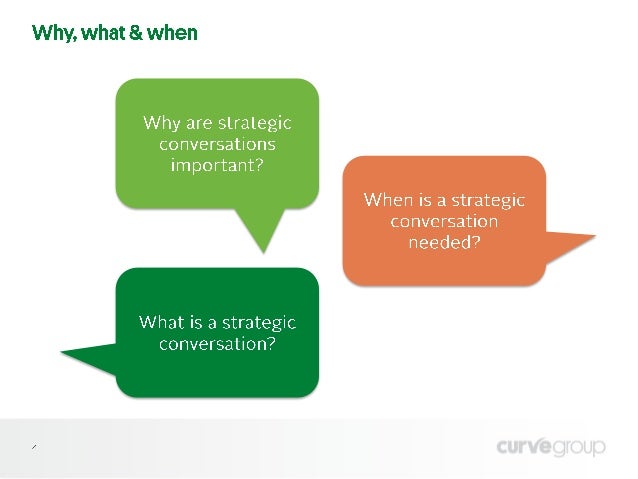 Strategic Conversations by Curve Group