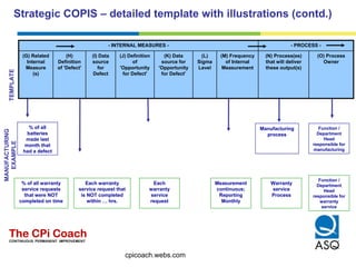 Strategic copis workshop presentation | PDF