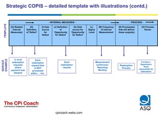Strategic copis workshop presentation | PDF