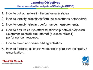 Strategic copis workshop presentation | PDF