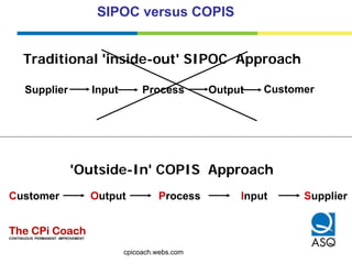 Strategic copis workshop presentation | PDF