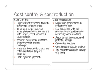 Strategic cost control | PPT
