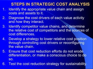 STRATEGIC COST MANAGEMENT-TOPIC 5 (1).ppt