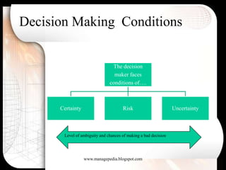 Strategic decision making | PPTX