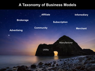 Strategic Design & Management - An Introduction | PDF