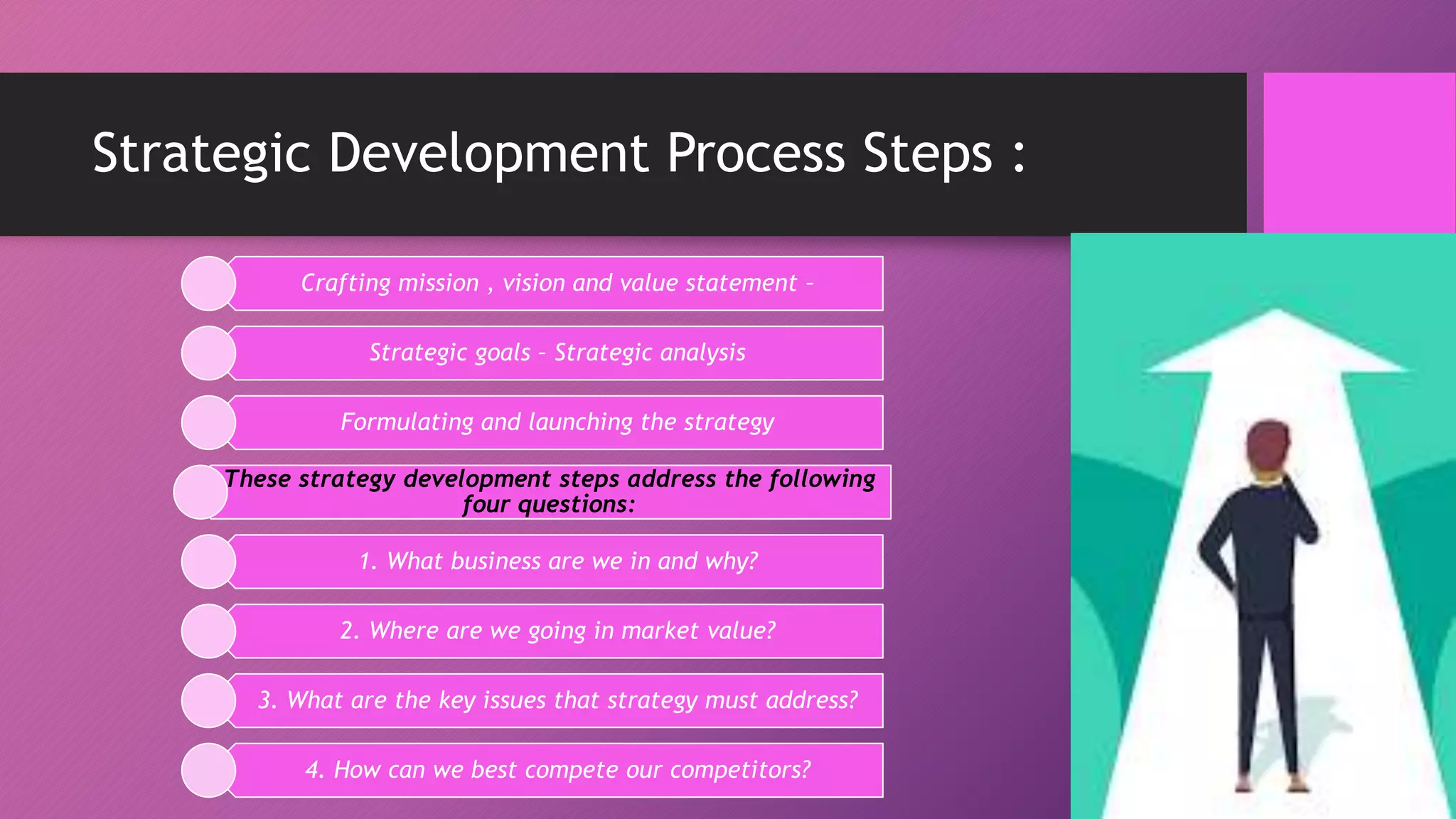 Strategic develop ppt | PPTX | Business | Business and Finance