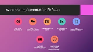 Strategic develop ppt | PPTX