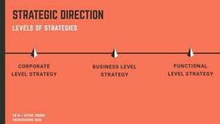 Strategic direction in organisation design | PPT