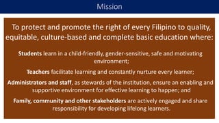 Strategic Directions - RPMS for Teachers | PDF | Professional School ...