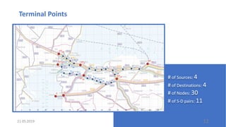 Strategic Dispatching System Design for Truckload Transportation | PDF