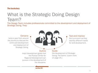 Strategic Doing Overview | PDF