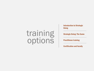 Strategic Doing Overview | PDF