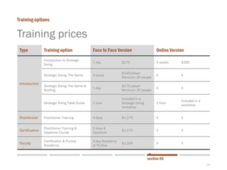 Strategic Doing Overview | PDF