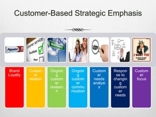 Strategic Emphasis and Competitive Strategy | PPT