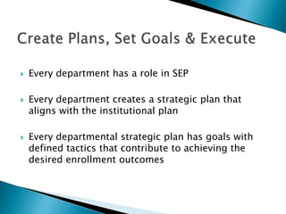 Strategic enrollment management | PPTX