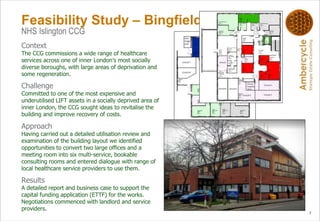 Ambercycle Case Studies | PPTX