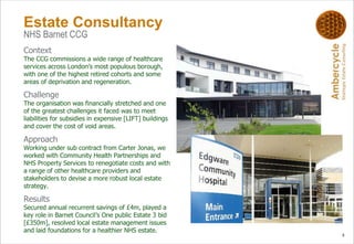 Ambercycle Case Studies | PPTX