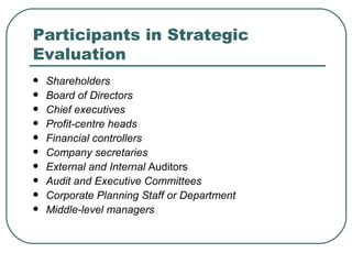 Strategic evaluation and control | PPT