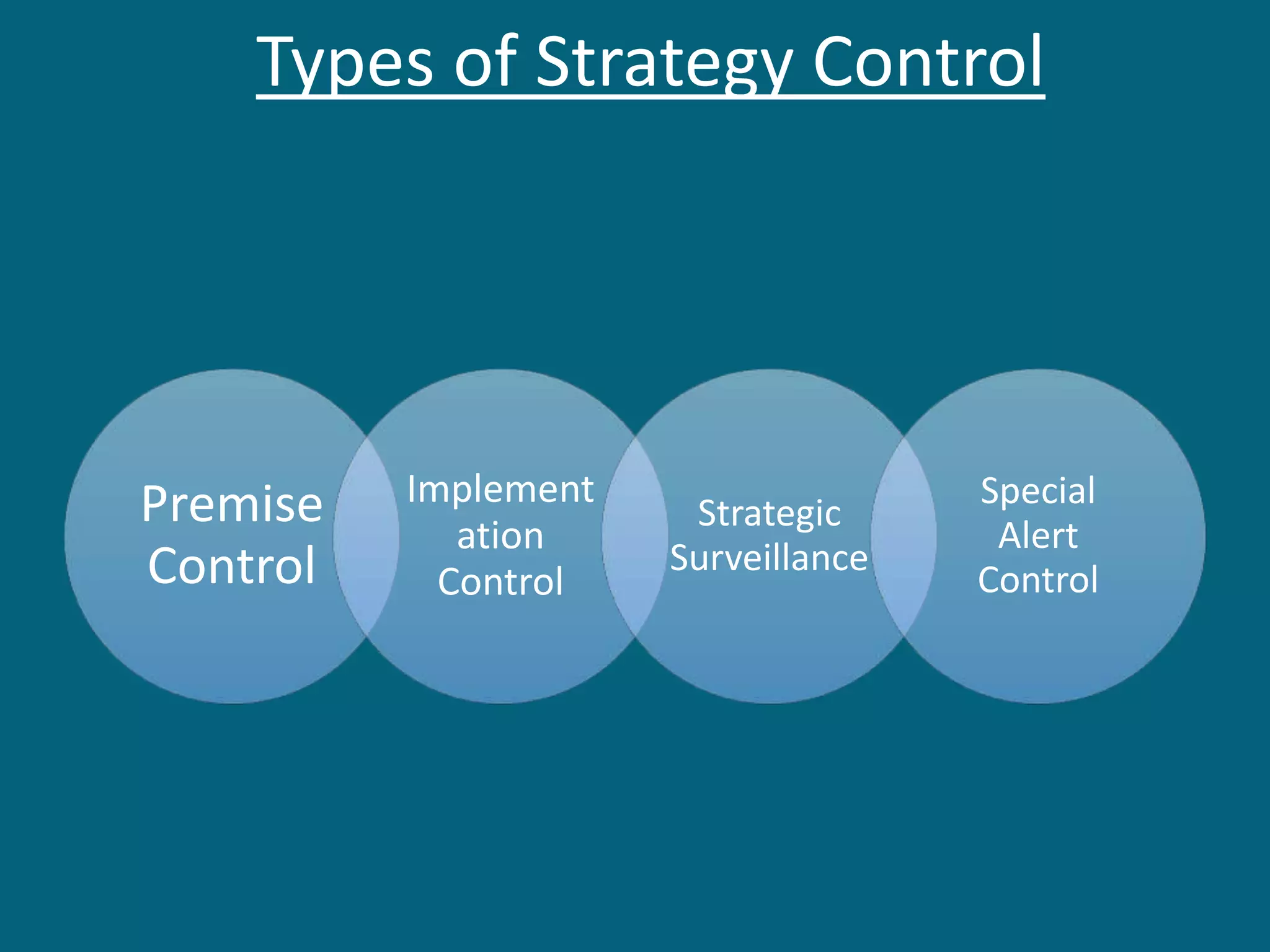 Strategic evaluation and control | PPTX