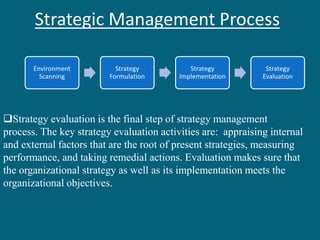 Strategic evaluation and control | PPTX