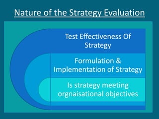 Strategic evaluation and control | PPTX