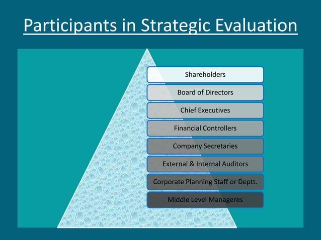 Strategic evaluation and control | PPTX | Business Administration | Business