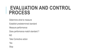 Strategic evaluation and control.pptx | Business | Business and Finance