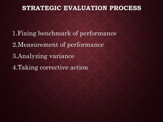 STRATEGIC EVALUATION AND CONTROL (FINAL) 2.pptx
